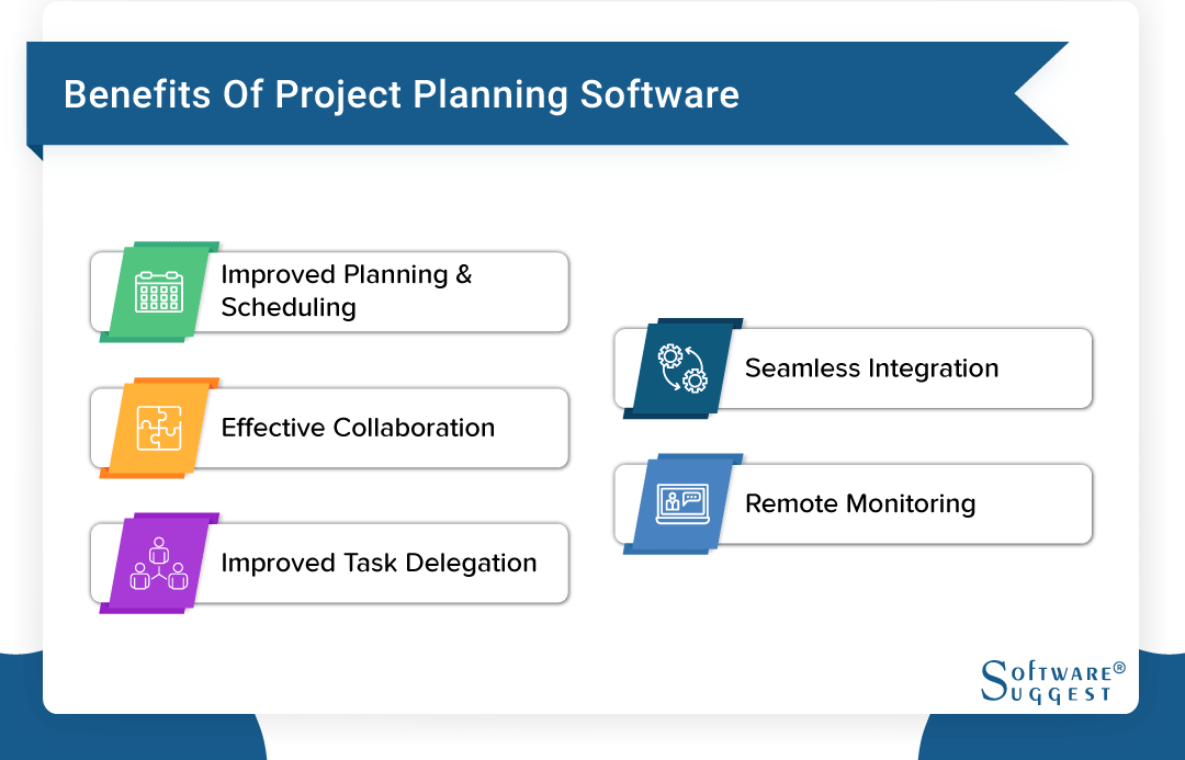 20 Best Project Planning Tools in 2023 | Get free Demo 20 Best Project Planning Tools in 2023 | Get free Demo