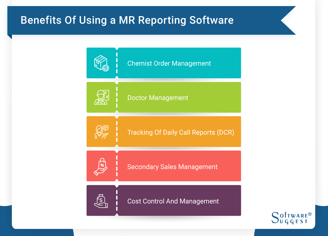 20 Best MR Reporting Software for Your Business in India