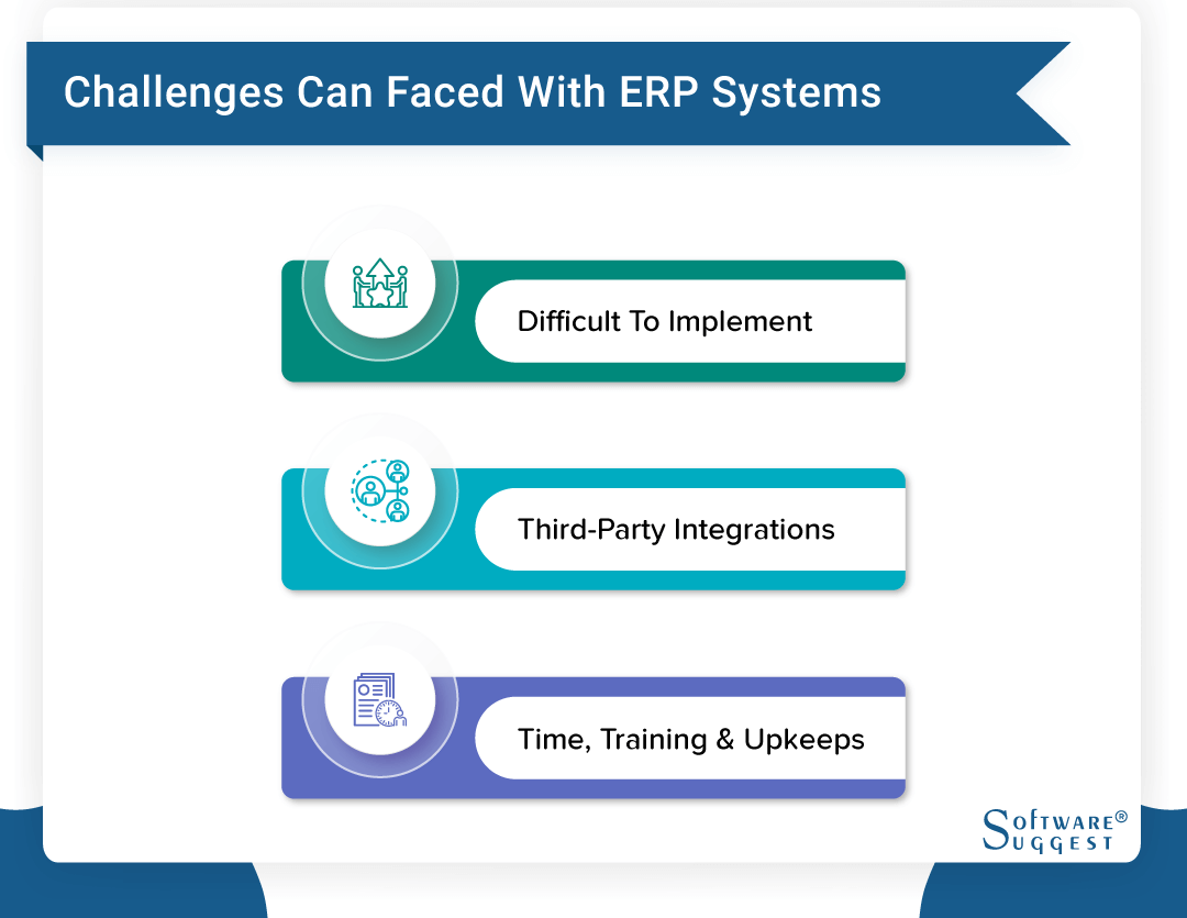 Best ERP Software for Your Business in India for 2025