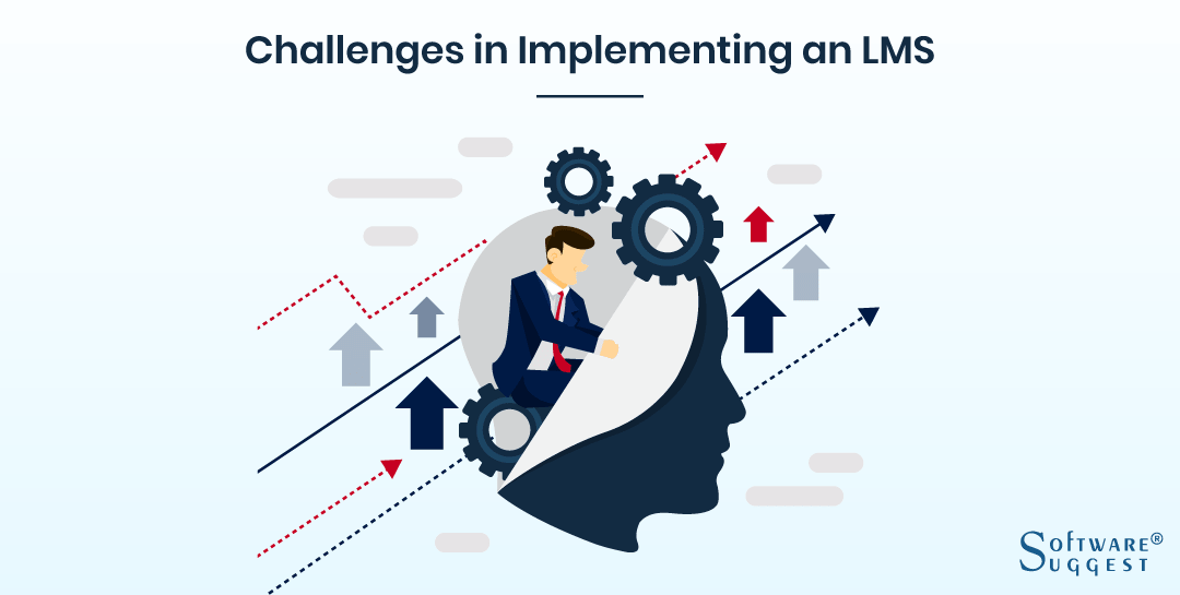 Best Learning Management System - LMS Software Solutions in 2020