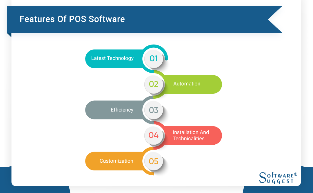 20 Best POS Software | Point Of Sale Software in India