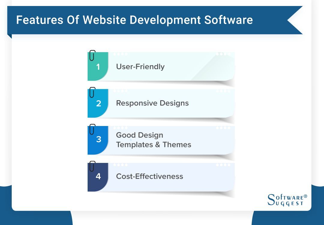 20 Best Website Development Tools for Developers in 2025