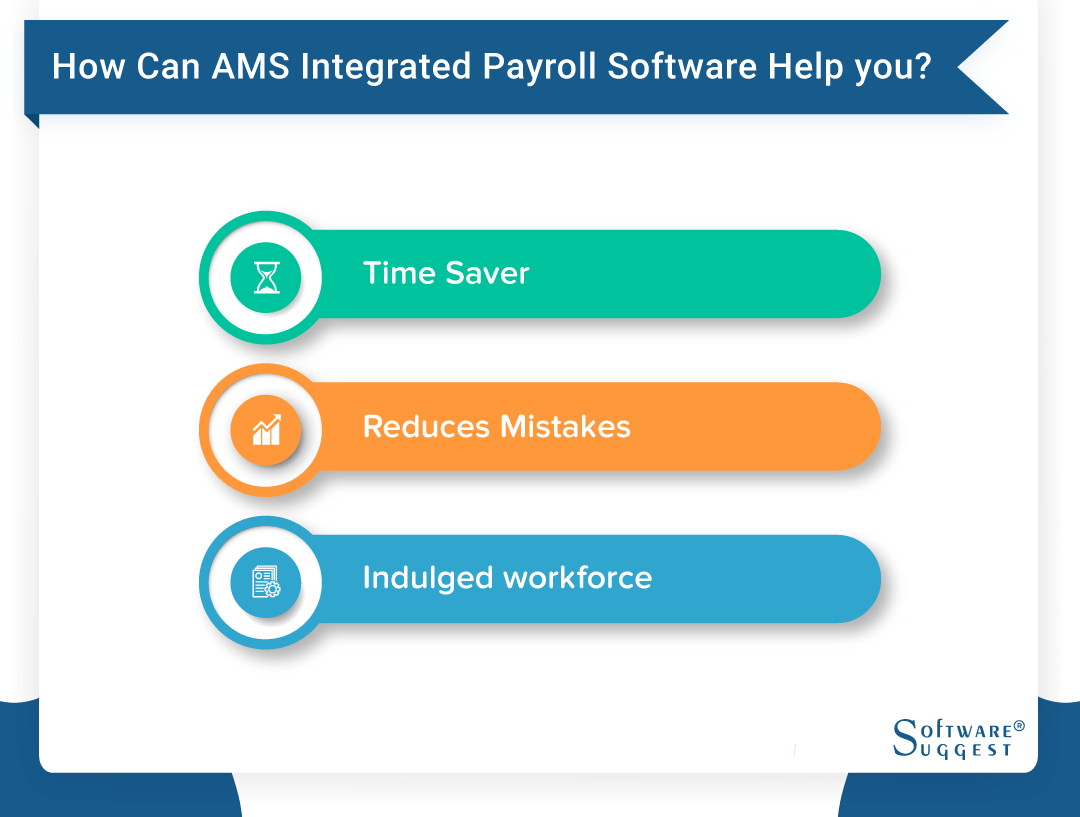 10 Top Attendance Management Software in India - Get Free Demo