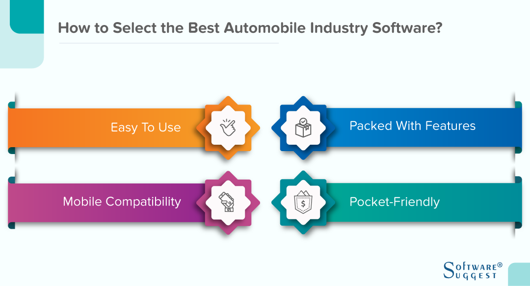 Best Automobile Industry Software in India for 2025 - Get Free Demo