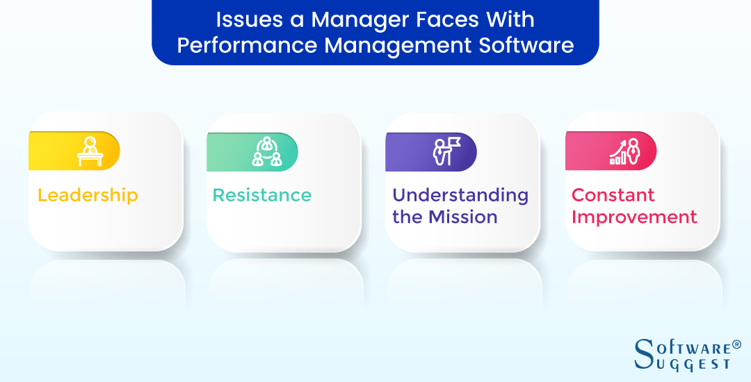 Best Performance Management System and Software in India for 2022