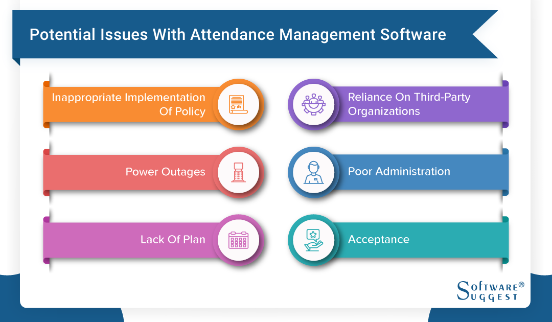 20 Best Attendance Management Software in 2024
