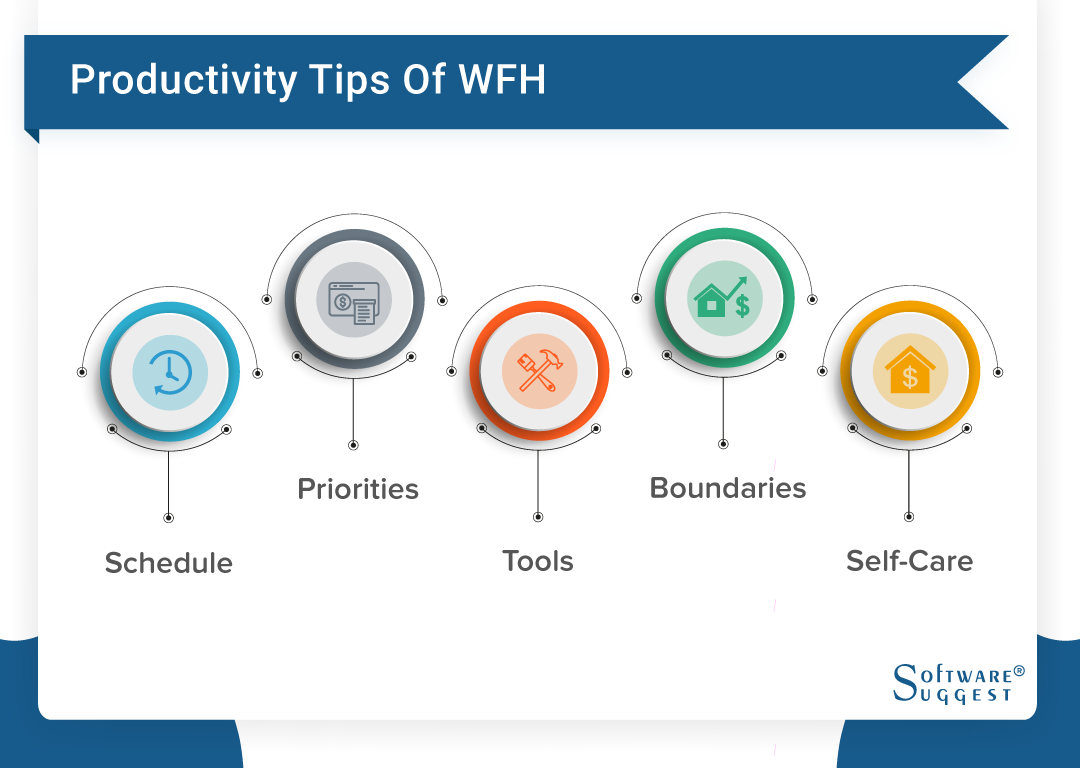 Best Work From Home Software in India for 2025 - Get Free Demo