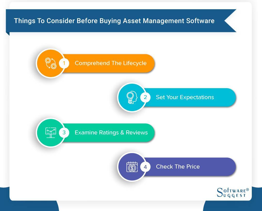 20 Best Asset Management Software in 2023 | Get Free Demo