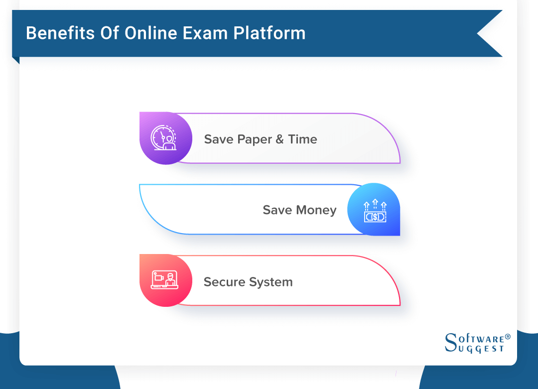 20 Best Assessment and Exam Software 2025