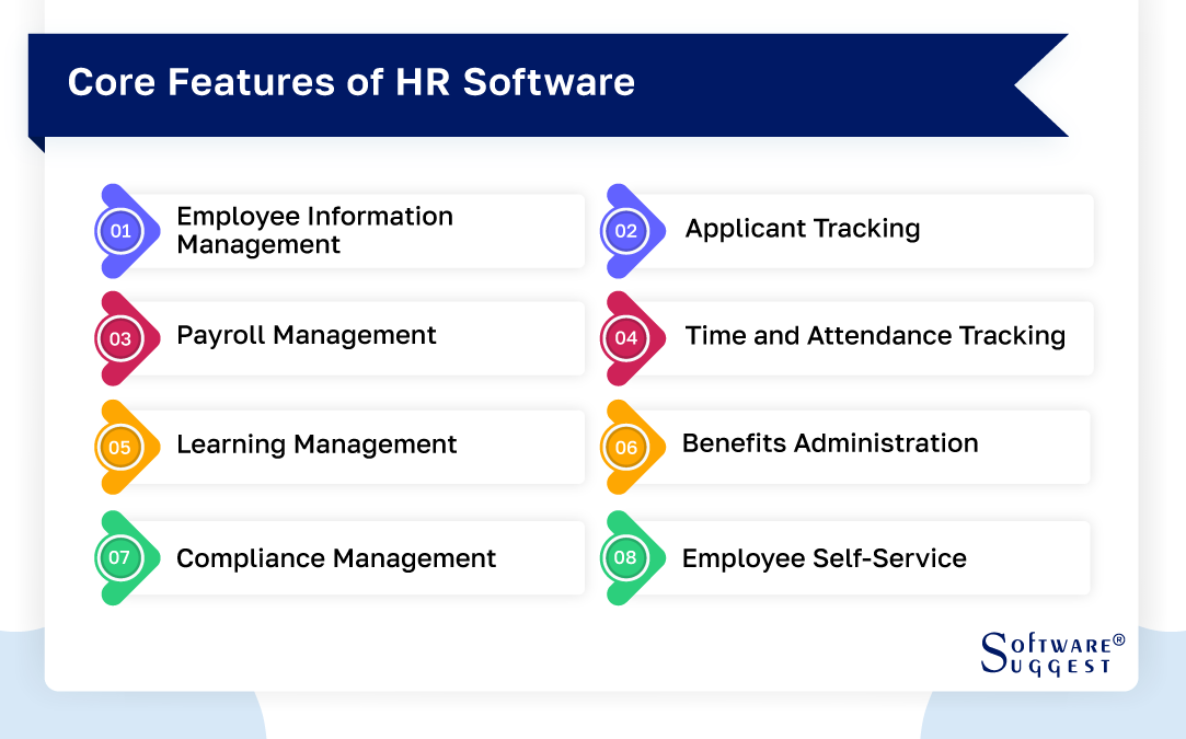 20 Best HR Software for HR Managers in India for 2025