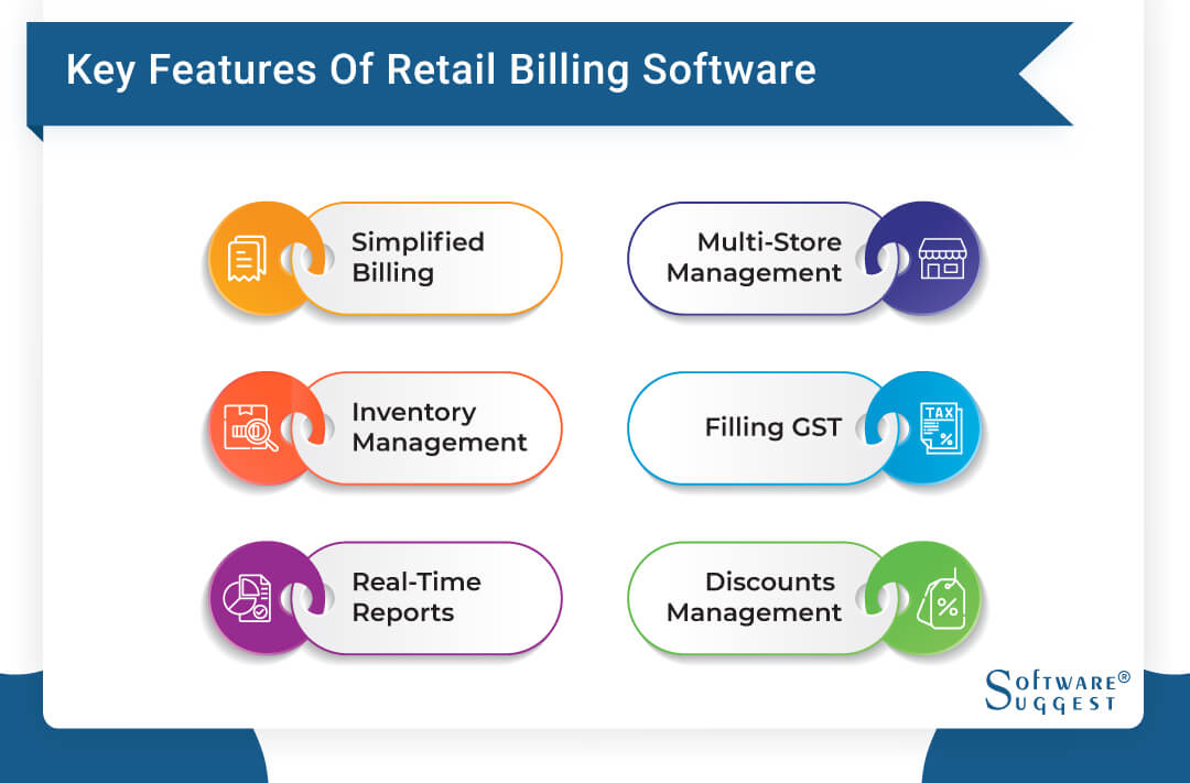 Best Retail Billing Software in India for 2025 - Get Free Demo