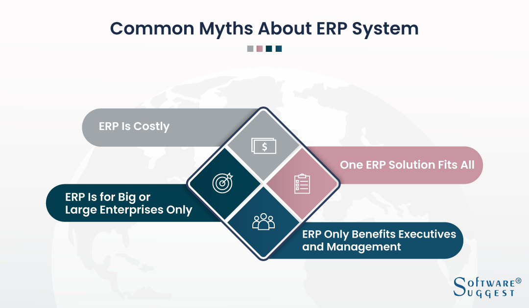 Best ERP Software for Your Business in India for 2025