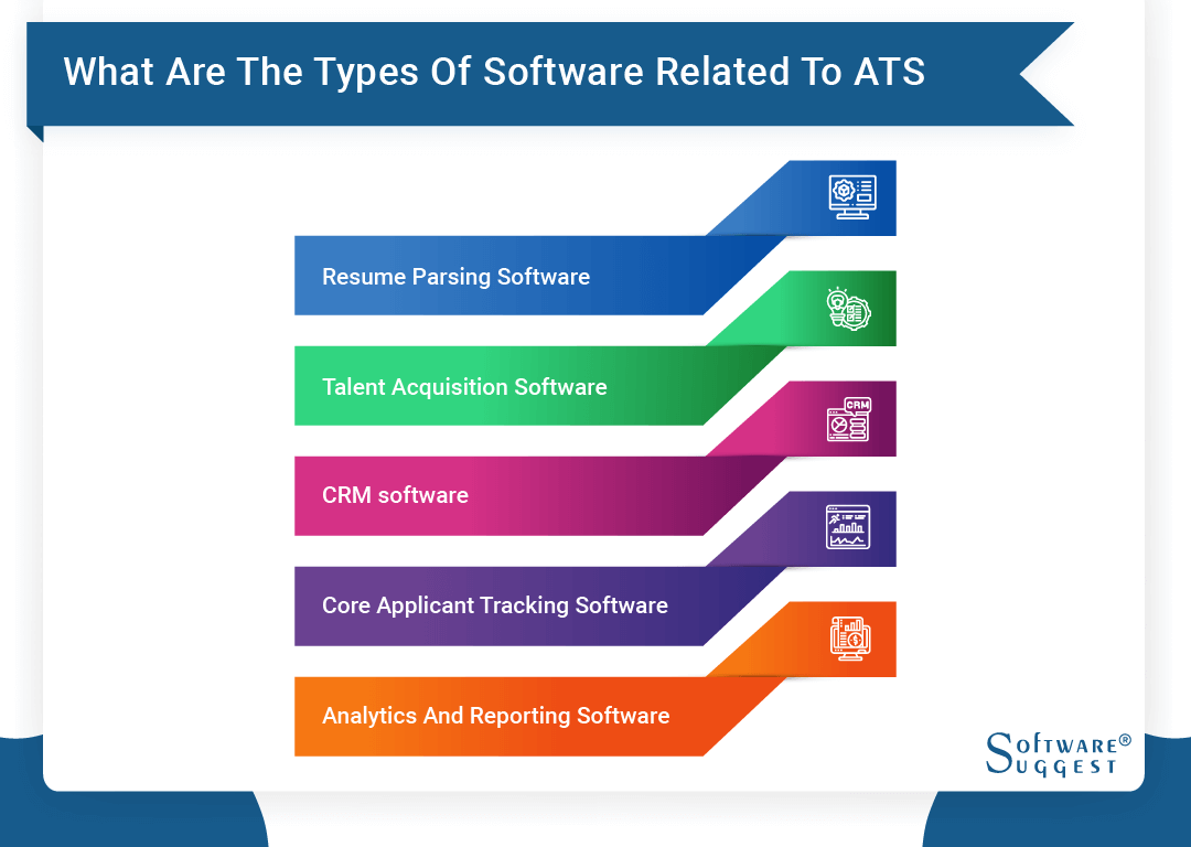 Best Applicant Tracking System | Reviews of Top ATS Software 2022